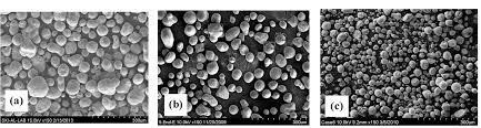 High Activity Stability CARC Catalyst LS-CARC-1 Direct Catalytic Cracking